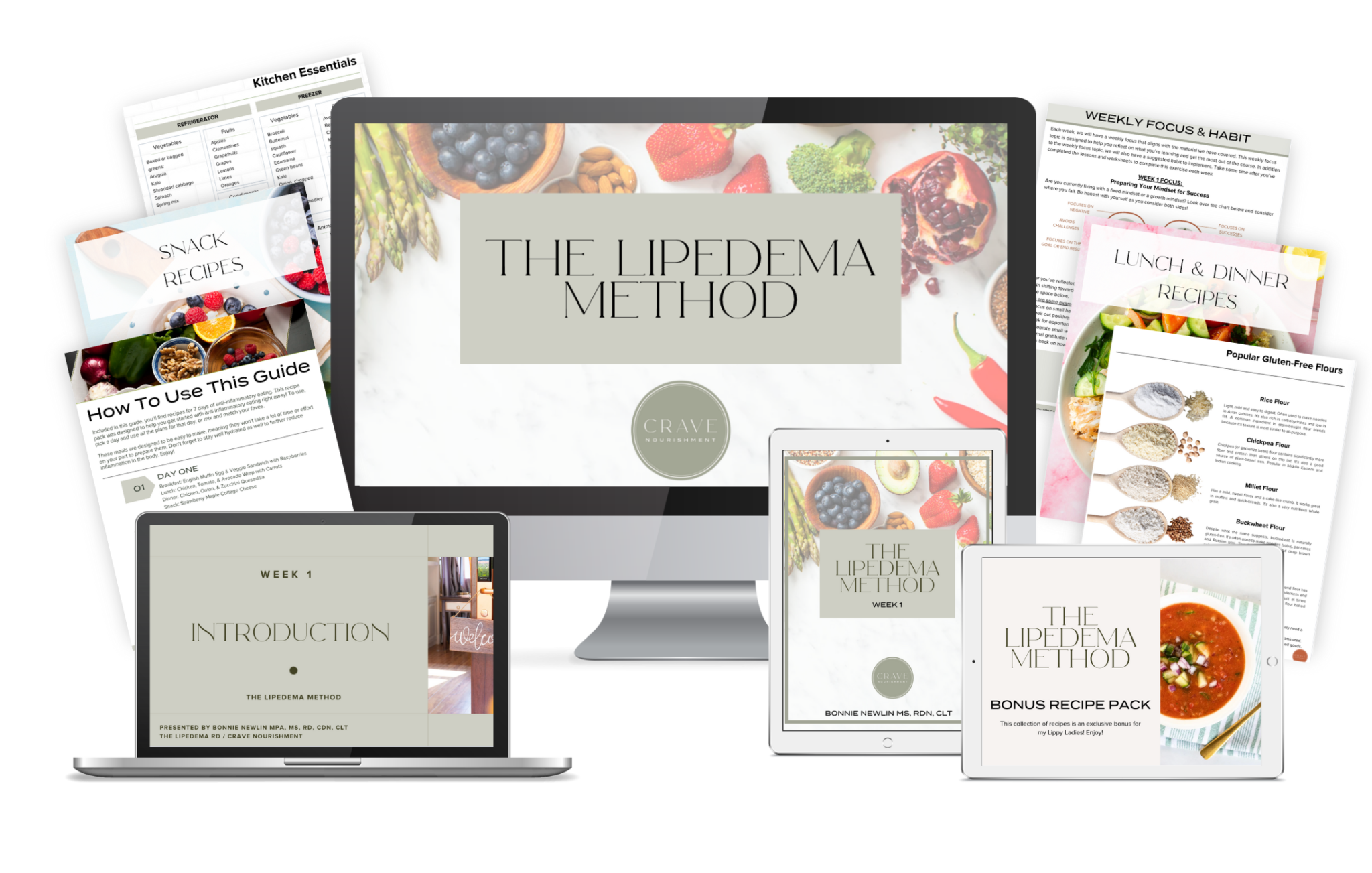 The Lipedema Method - Crave Nourishment